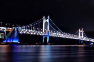 Most Amazing Bridges From Around The World – KNODY